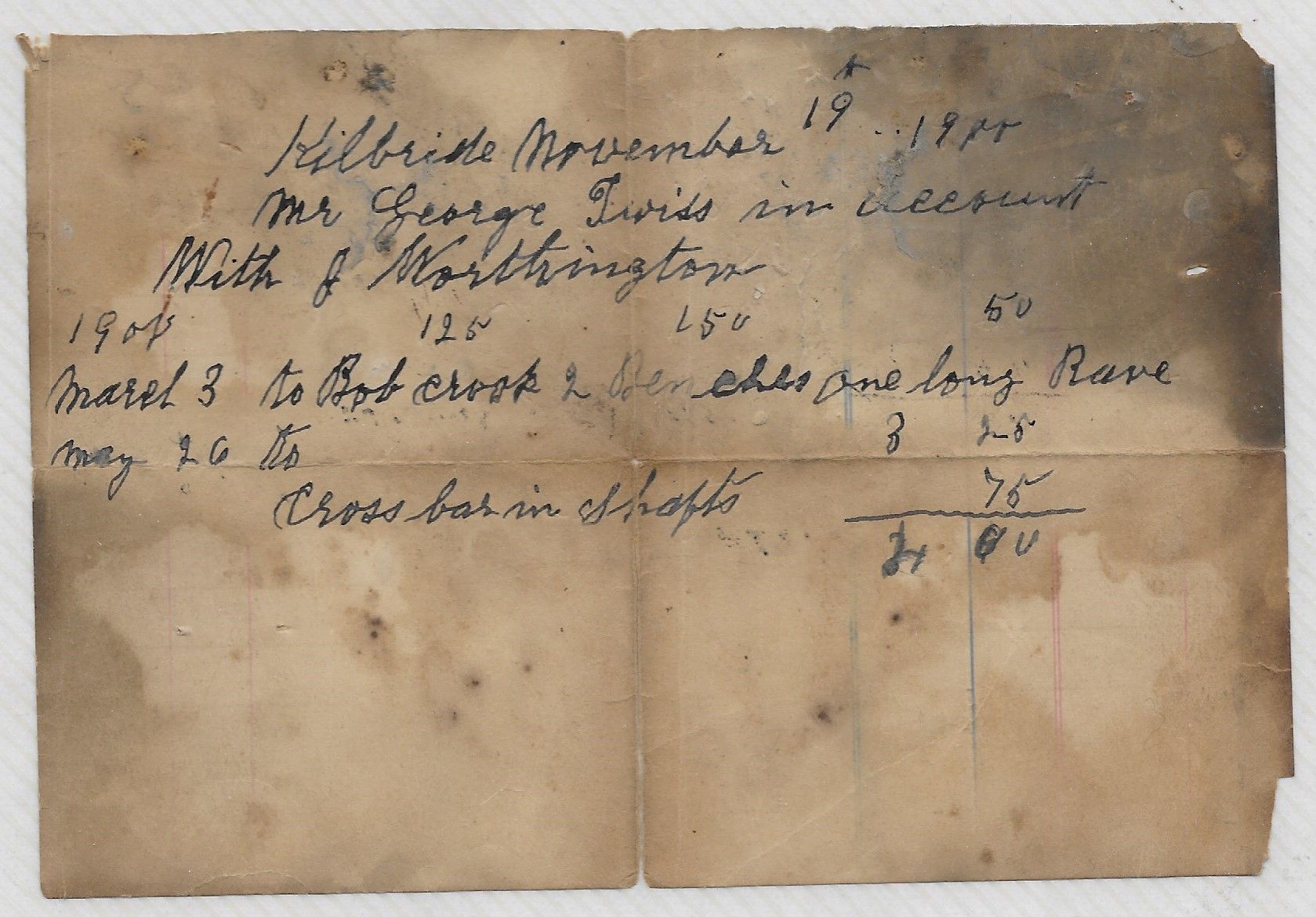 Wagon Maker, Joshua Worthington – Kilbride History Group